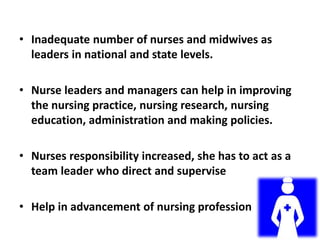 Current Issues in Nursing | PPTX