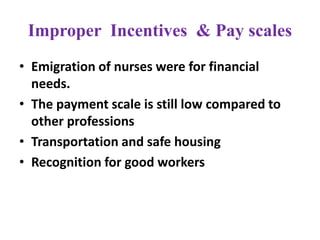 Current Issues in Nursing | PPTX
