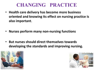 Current Issues in Nursing | PPTX