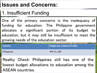 Current Issues and conerns in the Philippine Eduvation | PPTX