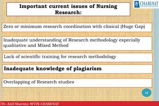 Current issues in nursing research | PPTX