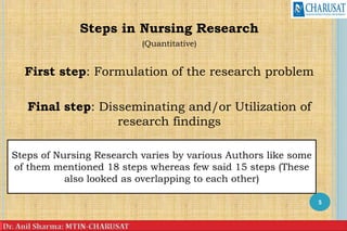 Current issues in nursing research | PPTX | Parenting Babies and Toddlers | Parenting