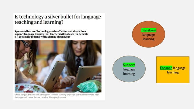 current issue (technology and pedagogy) (1).pptx