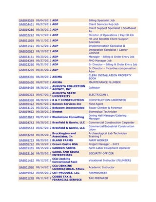 Augusta Area Job Listings | DOC