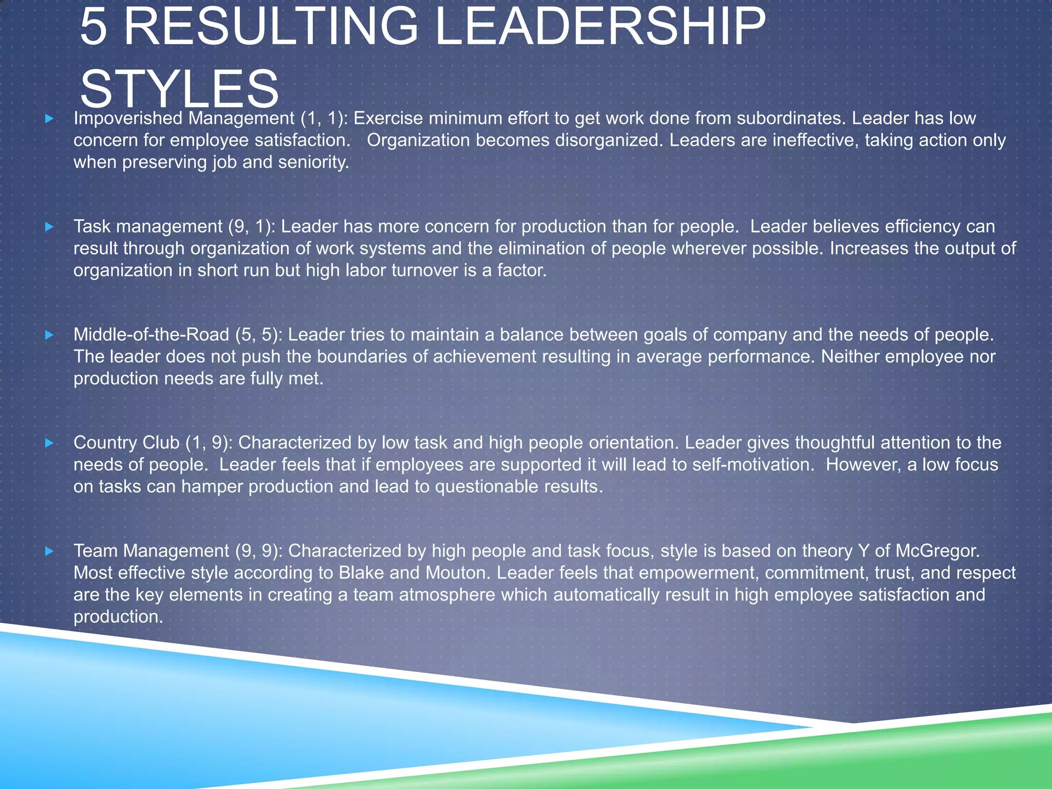 Current leadership theory | PPTX