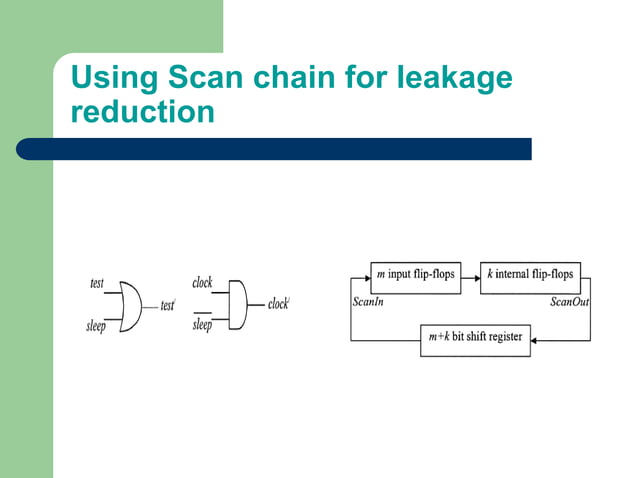 Reduction In Current Leakage In Cmos Vlsi Circuits Pdf Physics Science