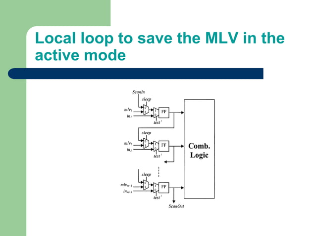 Reduction In Current Leakage In Cmos Vlsi Circuits Pdf Physics Science