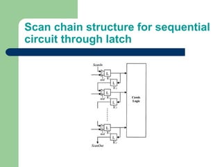 Reduction in Current leakage in CMOS VLSI Circuits | PDF
