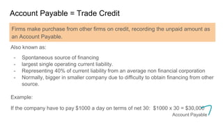 manajemen Current Liabilities Management.pptx