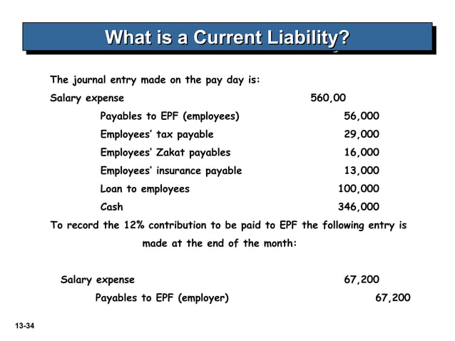 Current liabilities ppt | PPT