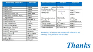 Currently Identified Risk Factors for Presence of Nitrosamines.pptx