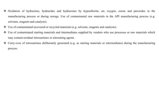 Currently Identified Risk Factors for Presence of Nitrosamines.pptx