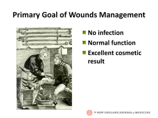 Current Management of Acute Cutaneous Wounds | PPTX