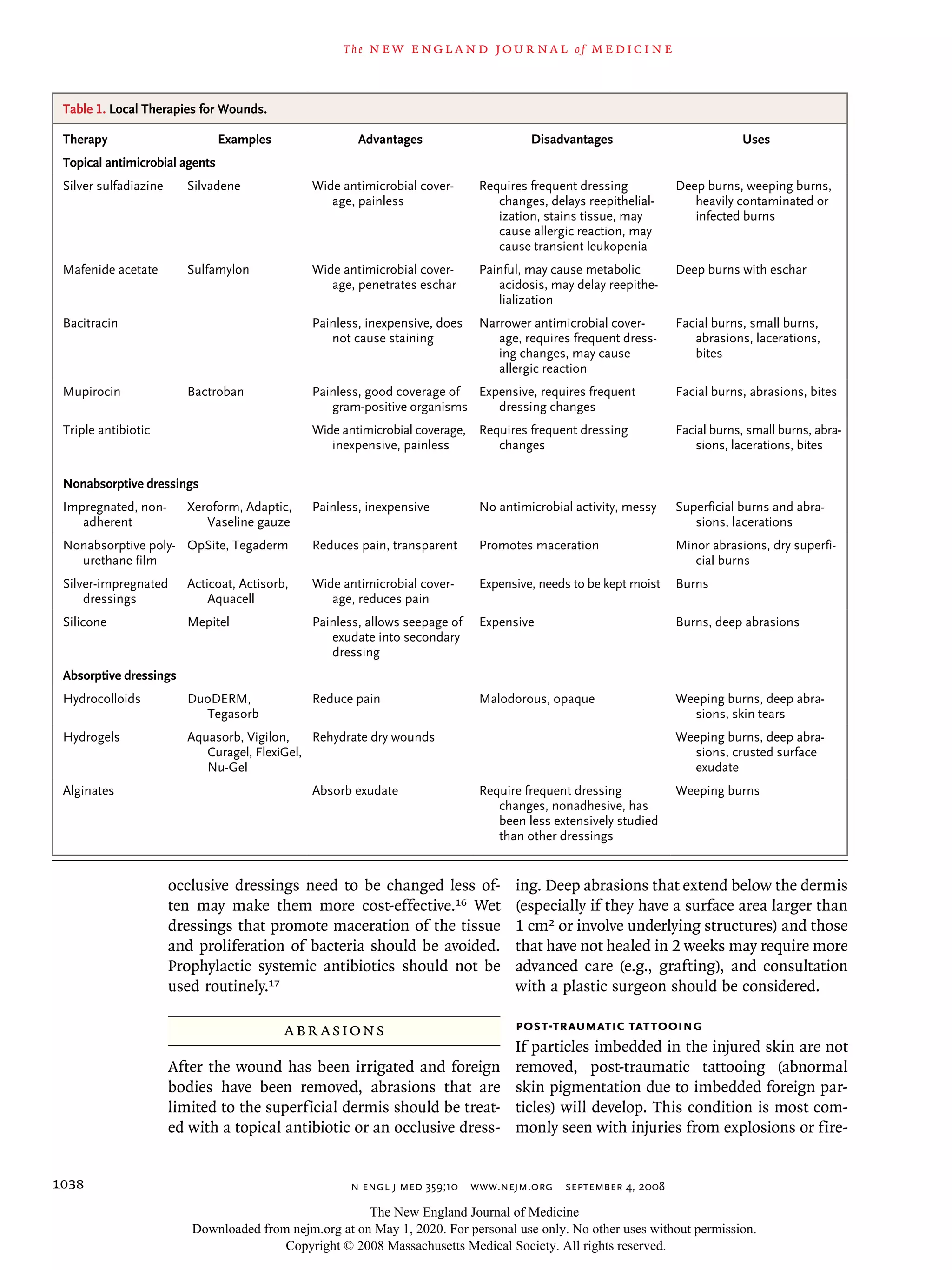 Current management of acute cutaneous wounds nejm | PDF