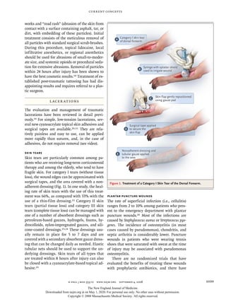 Current management of acute cutaneous wounds nejm | PDF