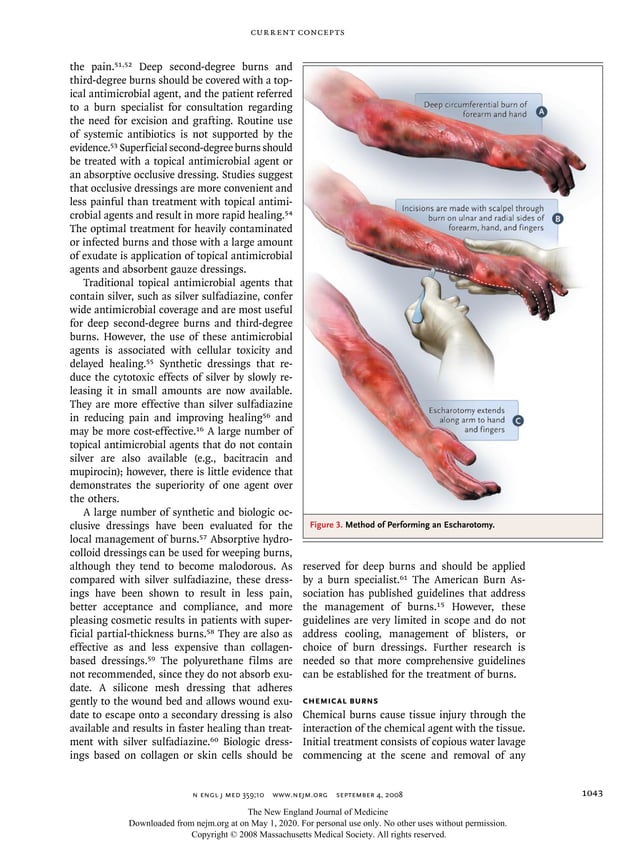 Current management of acute cutaneous wounds nejm | PDF