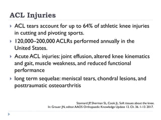 Current management of ACL injury 2017 | PDF