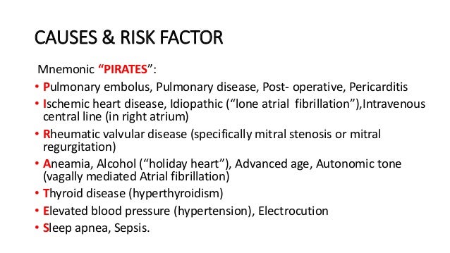 Current management of atrial fibrillation