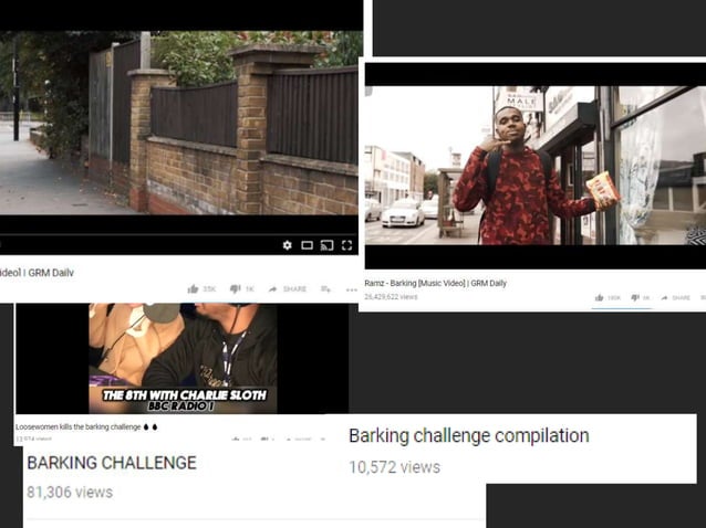 Current market analysis | PPT