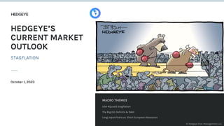 Hedgeye's 4Q 2023 Investment Outlook | PPT