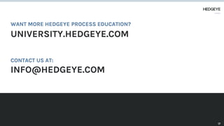 Hedgeye's 4Q 2023 Investment Outlook | PDF