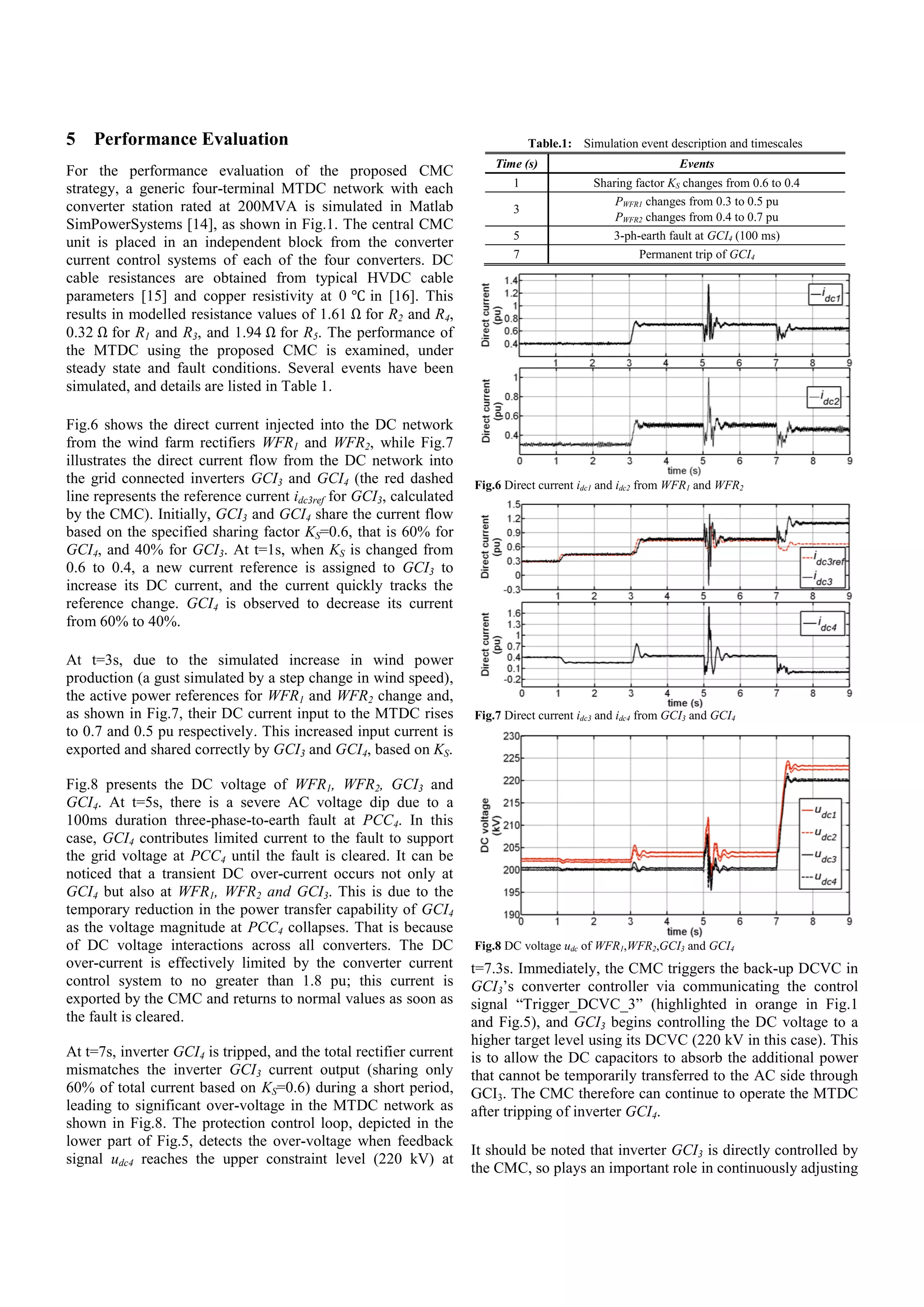 Current Matching Control System For Multi Terminal Dc Transmission To