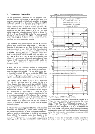 Current matching control system for multi-terminal dc transmission to ...