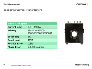 Current measurement fundamentals (draft 8) (1) | PPTX