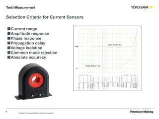 Current measurement fundamentals (draft 8) (1) | PPTX