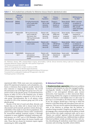 Current Medical Diagnosis and Treatment 2025.pdf