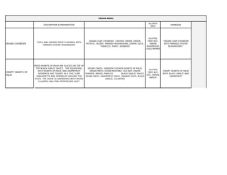Current Menu Matrix | PPT