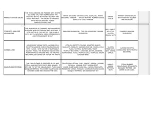 Current Menu Matrix | PPT