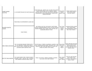 Current Menu Matrix | PPT