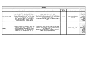 Current Menu Matrix | PPT