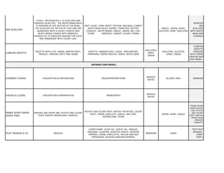 Current Menu Matrix | PPT