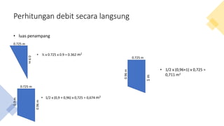 Current Meter_Kelompok 1.pptx