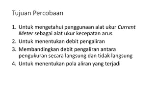 Current Meter_Kelompok 1.pptx