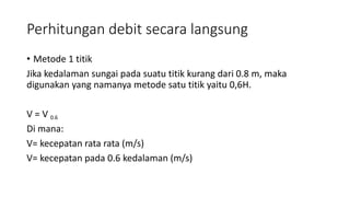 Current Meter_Kelompok 1.pptx