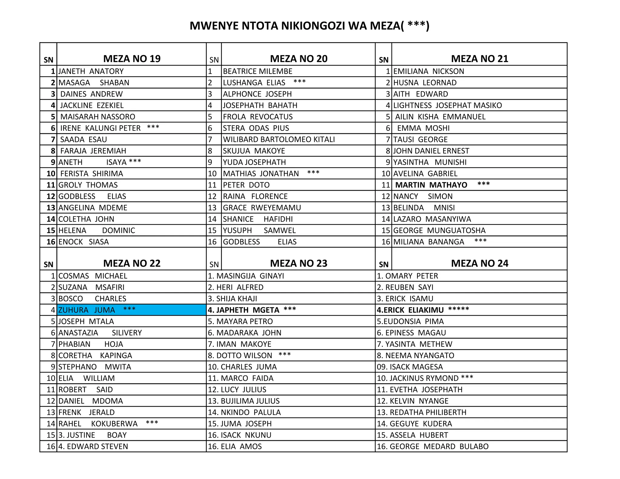 CURRENT (MFUNGO).pdf