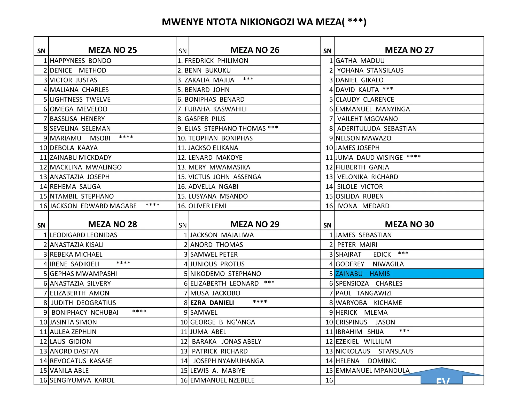 CURRENT (MFUNGO).pdf