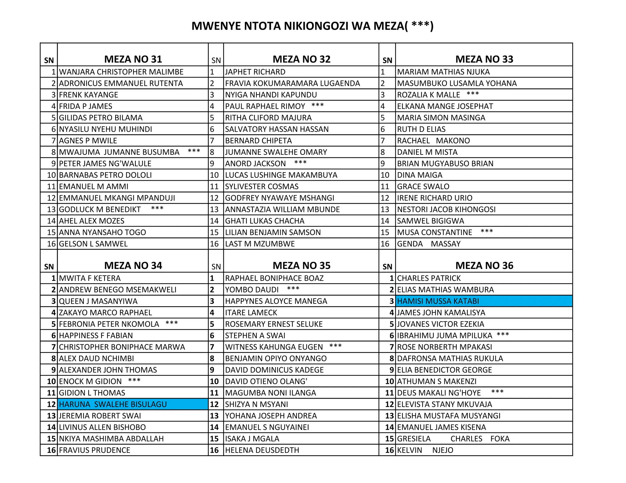 CURRENT (MFUNGO).pdf
