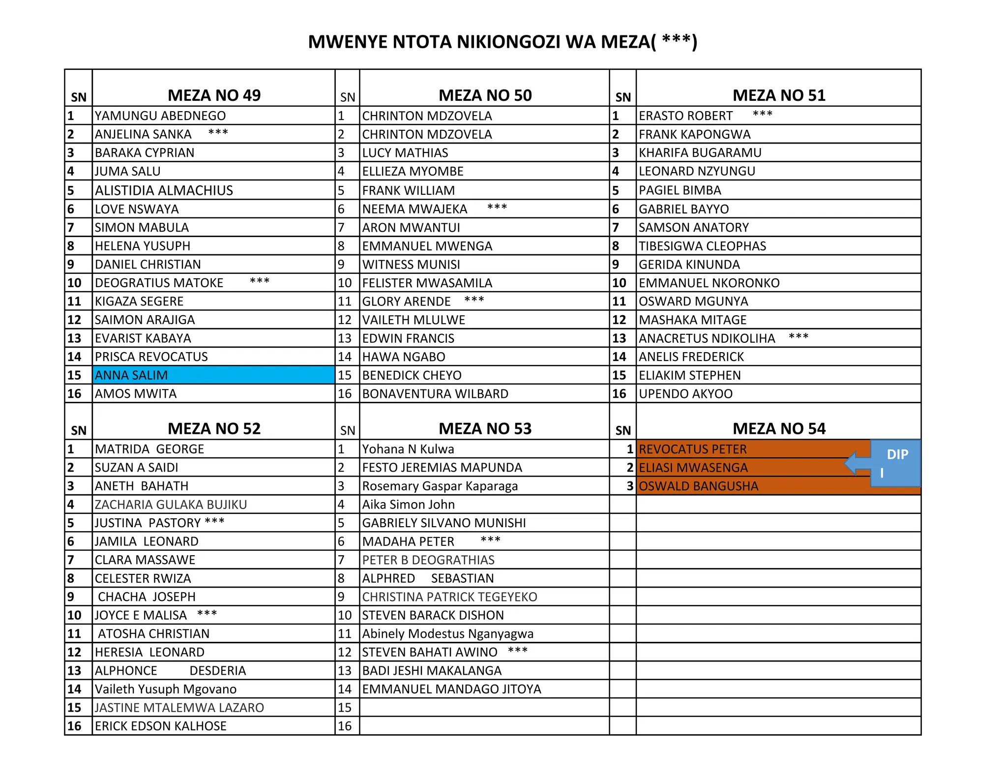 CURRENT (MFUNGO).pdf