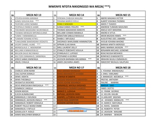 CURRENT (MFUNGO).pdf