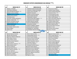 CURRENT (MFUNGO).pdf