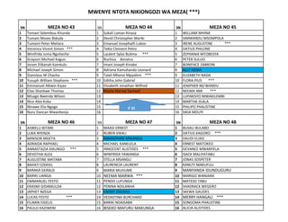 CURRENT (MFUNGO).pdf