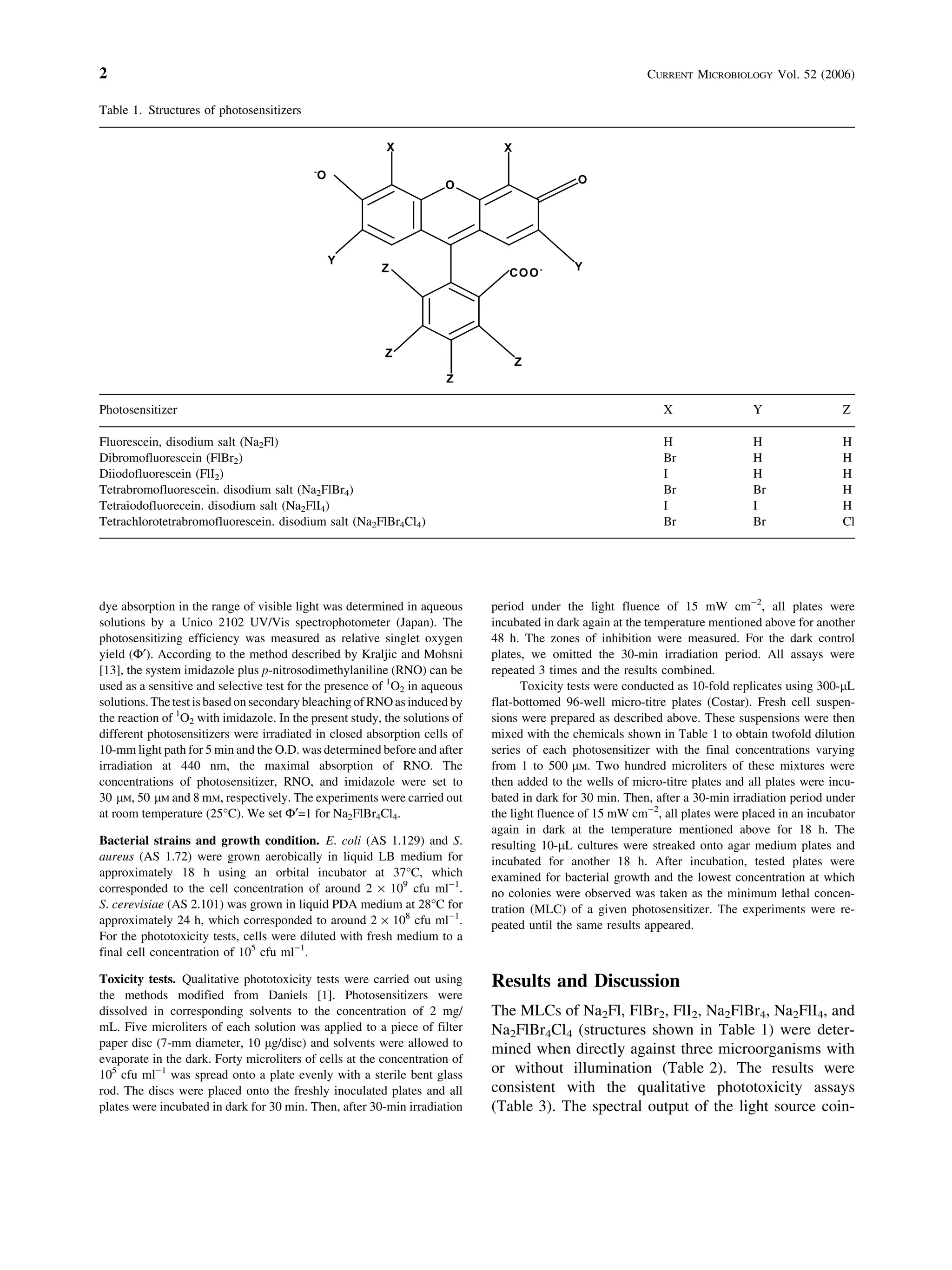 Current microbiology | PDF