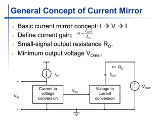 A current mirror is a circuit block which functions to produce a copy ...