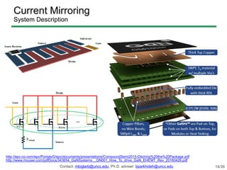Current Monitoring for Power GaN Transistors-SenseGaN Technique | PDF