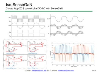 Current Monitoring for Power GaN Transistors-SenseGaN Technique | PDF