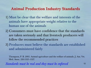 Current Options in Farm Animal Welfare Audits - Jim Reynolds | PPT